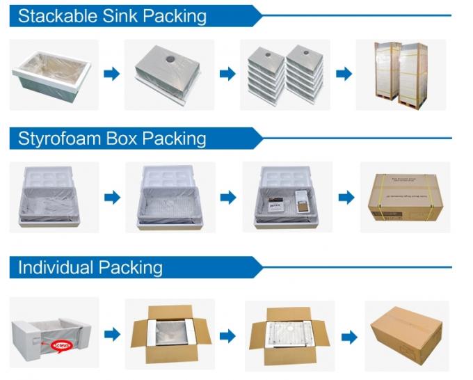 Handmade Undermount Stainless Steel Kitchen Sink Carton Box Packing