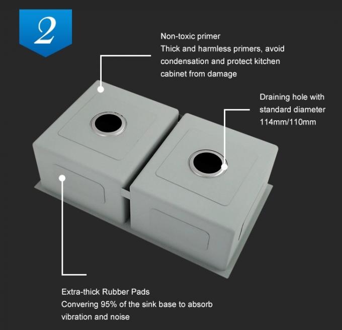 Square Undermount Stainless Steel Kitchen Sink / Double Bowl Topmount ...
